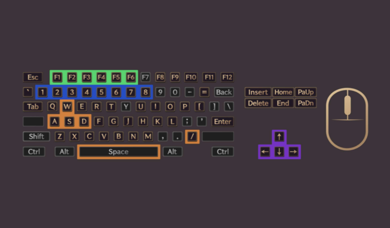 Throne and Liberty: Keyboard and Mouse - throneandliberty.online