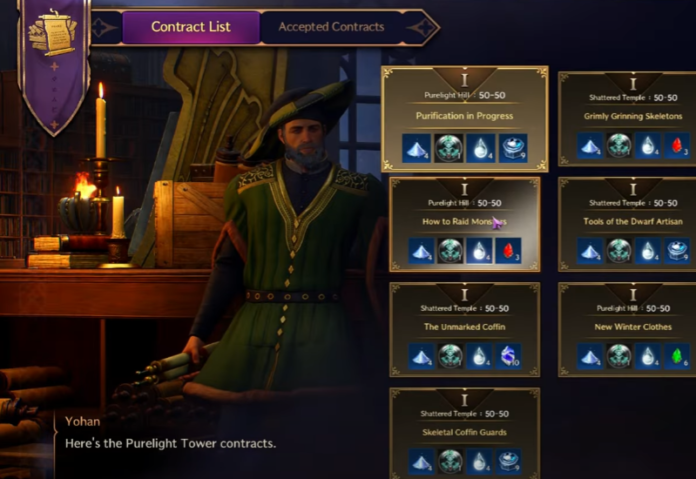 Throne and Liberty Best Contracts Locations